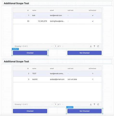 How To Use Additional Scope Additionalscope In Your Queries 🧑‍💻