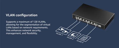Vimin 8 Port 2 5g Web Managed Ethernet Switch With 10g Sfp 9 Port 2 5 Gigabit Smart Network