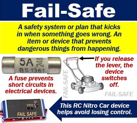 What Is Fail Safe Definition And Meaning Market Business News