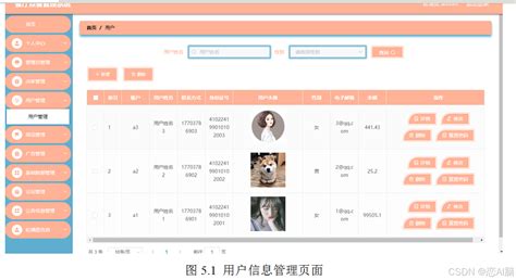 Springboot基于spring Boot的餐厅点餐管理系统基于springboot餐厅点餐系统 Csdn博客