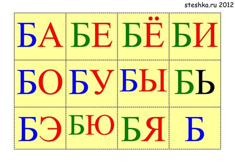 Слоги Для Чтения Карточки Распечатать Для 1 Класса Лучшая Фото Подборка