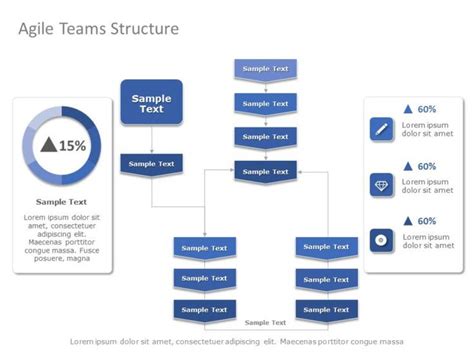 Agile Team Structure 02 Powerpoint Templates Business Powerpoint Templates Powerpoint