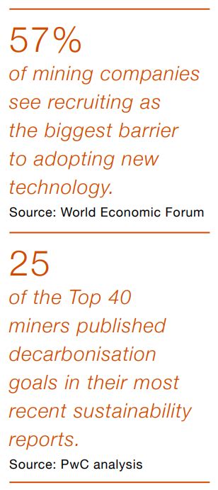 Miners Capitalise On Energy Transition PwC Annual Mine Report