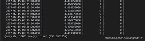 tdengine 测试 tdengine 查看版本 csdn博客