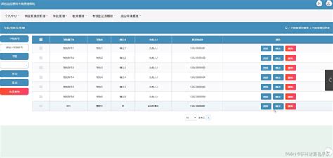 附源码 计算机毕业设计高校岗位聘用考核管理系统jspjavaspringmvcmysqlmybatis Csdn博客