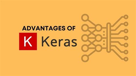 Top Advantages Of Python Keras Augmento Labs