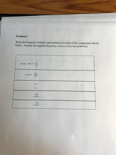 Solved Problem 2 Write The Frequency Domain Representation