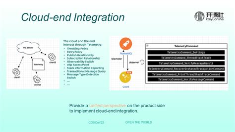 Design And Implementation Of RocketMQ Multi Language Client Alibaba Cloud Community