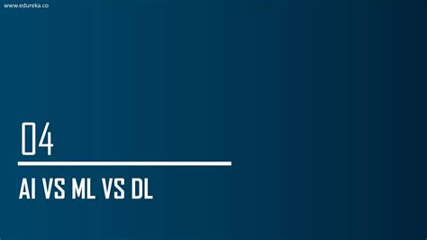 Artificial Intelligence With Python Edureka Pdf