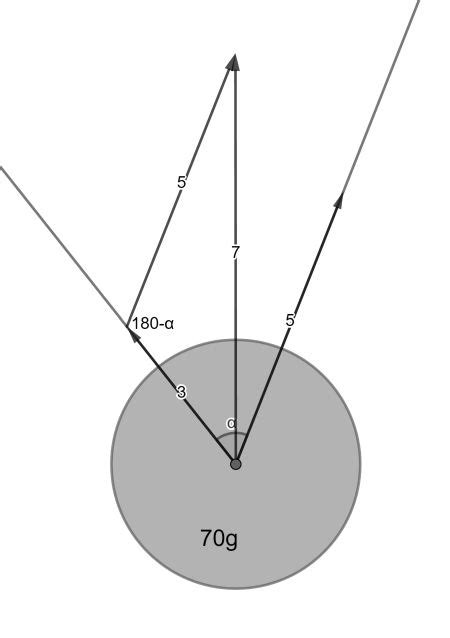 The Pulley Problem Mirangu