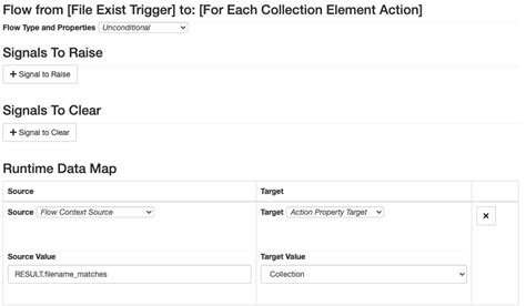 example workflows flux docs