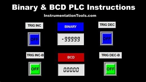 Omron Plc Tutorial Binary And Bcd Instructions