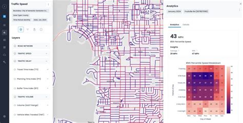 Urban Sdk On Linkedin 🚨new Data Layers From Urban Sdk🚨 95th Speeds