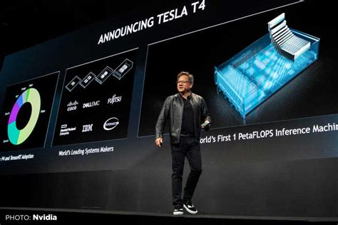 Nvidia Unveils New GPUs Other Offerings For AI Inferencing