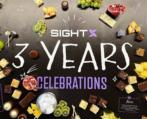 sightx ai on linkedin innovation startups deeplearning