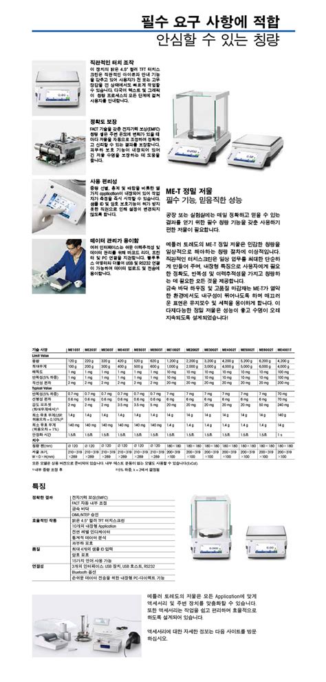 Me503t분석용 정밀 저울 분동 내장형최대 용량 520g 해독도 0001g 더랩코리아