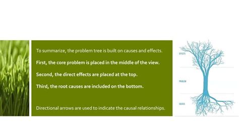 Problem And Objective Tree Pptx