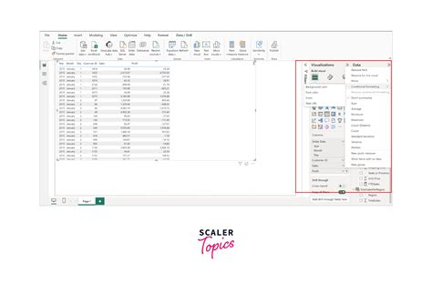 Data Formatting In Power BI Scaler Topics