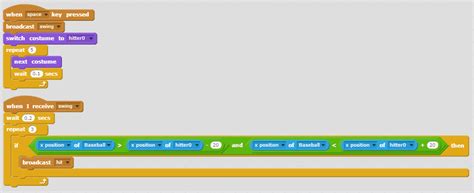 Scratch Baseball Game Tutorial Scratch Game Video Tutorials