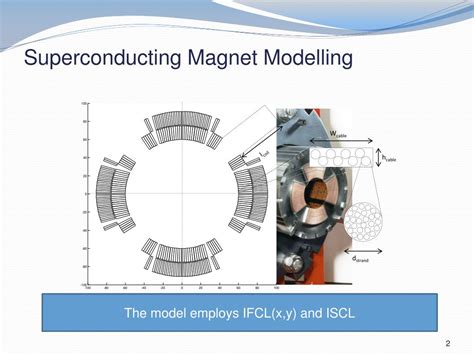 Ppt Automated Object Oriented Simulation Framework Powerpoint Presentation Id4166019
