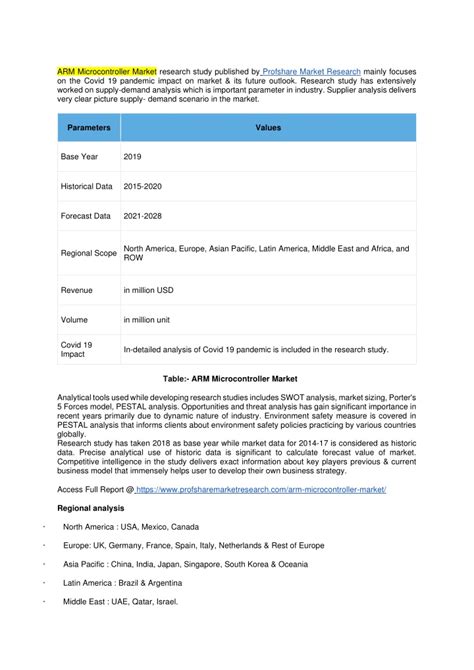 Ppt Arm Microcontroller Market Powerpoint Presentation Free Download Id 10650836