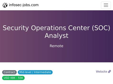 Hiring Contract Usd 48k 55k Security Operations Center Soc Analyst Remote Latam R