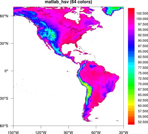 Matlabhsv Color Table