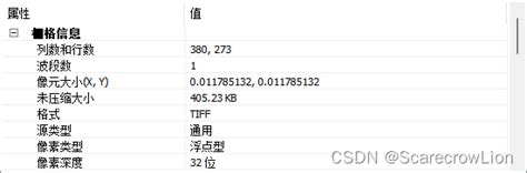 arcgis 关于相同分辨率下栅格数据行列数不统一的问题解决 gis行列数不一致如何处理 csdn博客