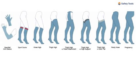 Can Wearing Compression Socks Be Harmful All You Need To Know