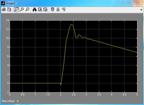A Novel Control System Design To Improve Lvrt Capability Of Fixed Speed Wind Turbines Using