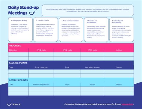 daily standup meeting template your business tool whale