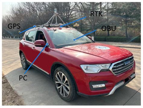 Research On Vehicle Pose Detection Method Based On A Roadside Unit