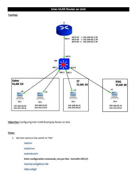 02 Lab Intel Vlan Router On Stick Pdf Router Computing Internet Protocols