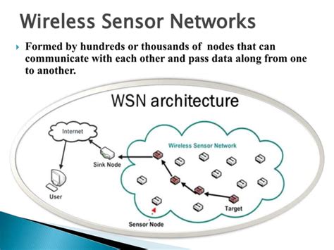wireless sensor networks based on iot pptx internet of things