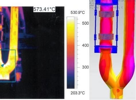 Flow Analysis Cfd Of Pipe Viro En