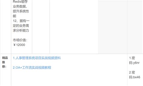 Java学习路线图 【黑马版】 上 阿里云开发者社区