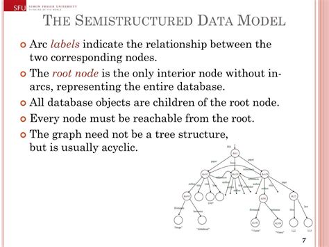 ppt semistructured data and xml powerpoint presentation free
