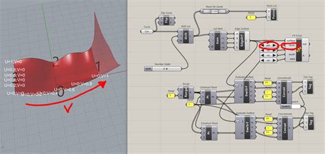 Extendsurface Edge Indexing Problem Grasshopper Mcneel Forum