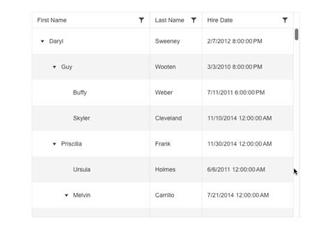 Whats New In Telerik Ui For Blazor