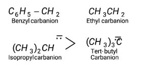 The order of decreasing stability of the carbanions (1) \(\left(\mathrm ...
