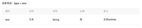 微信小程序 26，基础内容组件rich text体验 知乎