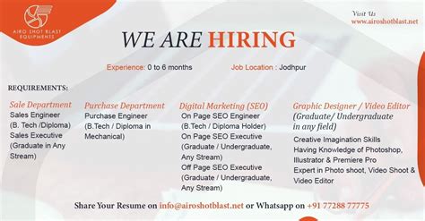ajay singh rathore on linkedin job location jodhpur any one