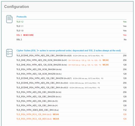 Easy IIS SSL Hardening