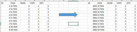 Excel How Do One Group Index Number By A Custom Category In