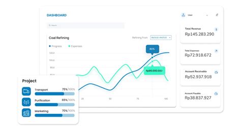 Odoo Erp Software Review 2024 Kelebihan Kekurangan Dan Alternatifnya Odoo Erp Software Review 2024 Kelebihan Kekurangan Dan Alternatifnya