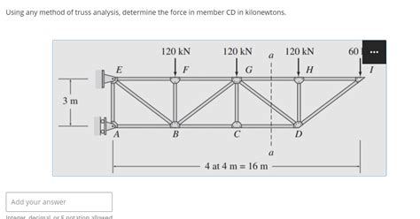 Solved Using Any Method Of Truss Analysis Determine The