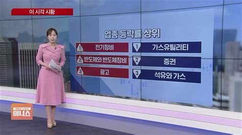 이 시각 시황 반도체 꿈의 기판 관련주 담을까기업들 앞다퉈 도입 속도 Youtube