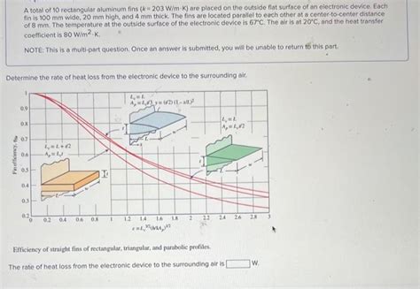Solved A Total Of 10 Rectangular Aluminum Fins K 203 W M⋅k