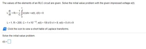 Solved The Values Of The Elements Of An RLC Circuit Are Chegg