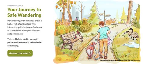 Safe Wandering Tool For Persons With Dementia The Oldish®